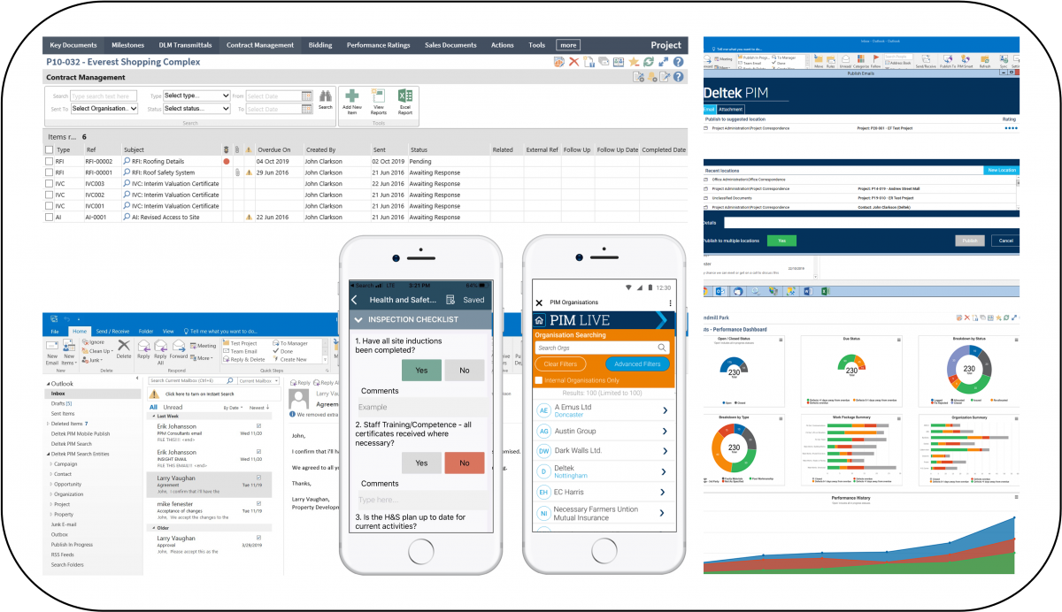 Transforming PIM - Rhino Analytics | Data Solutions