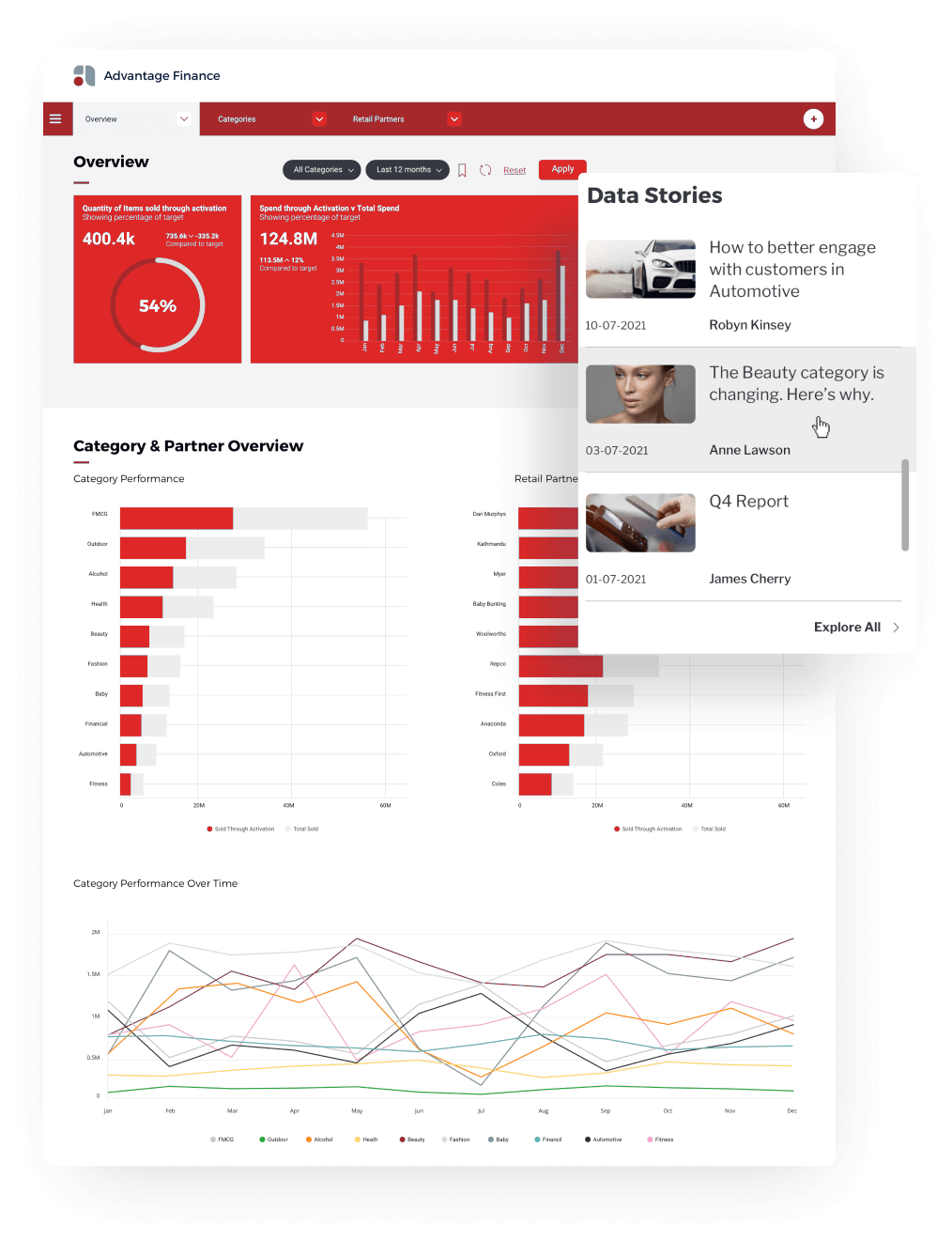 Small Business - Rhino Analytics | Data Solutions