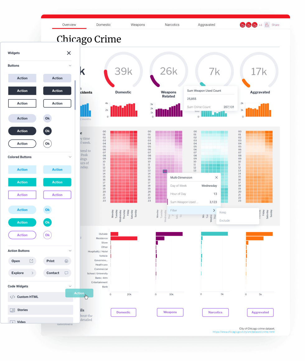 Enterprise - Rhino Analytics | Data Solutions