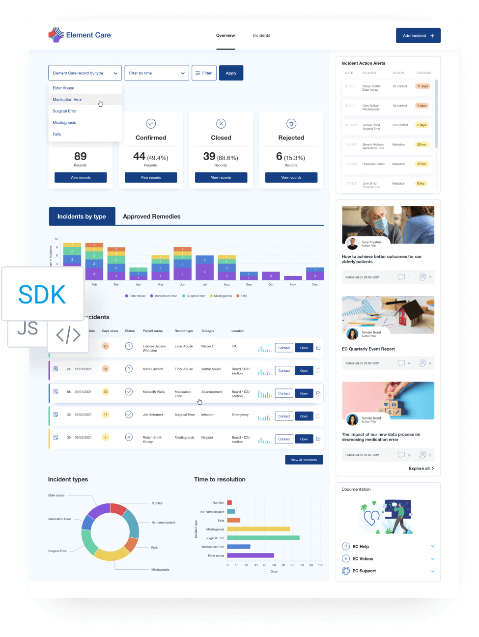 Features - Rhino Analytics | Data Solutions