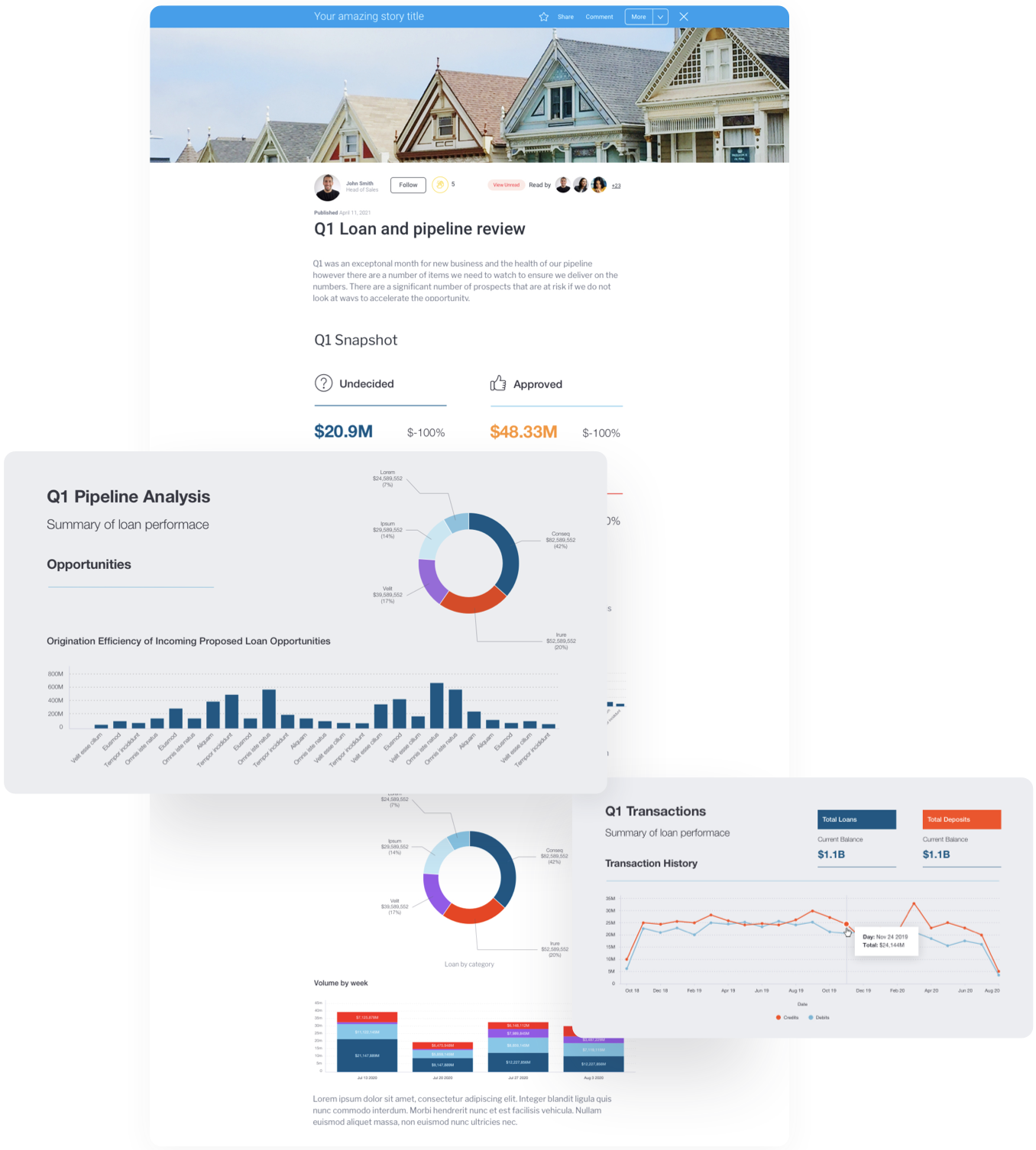 Yellowfin - Rhino Analytics | Data Solutions